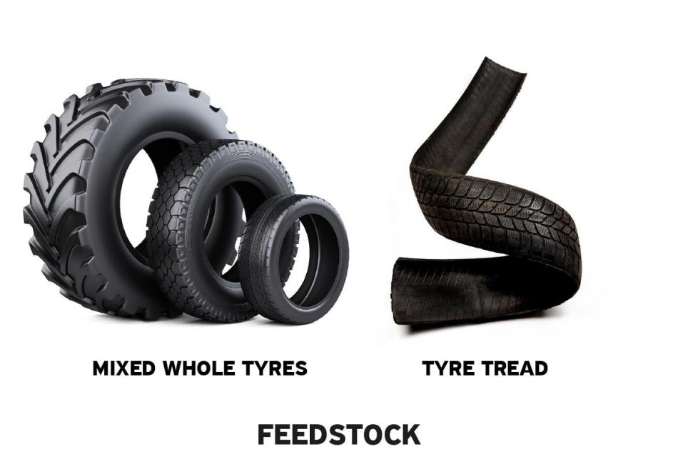 Our Expertise | TRS - Tyre Recycling Solutions